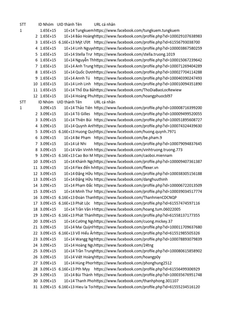 Cong Idem At | PDF | Vietnamese People | Vietnam