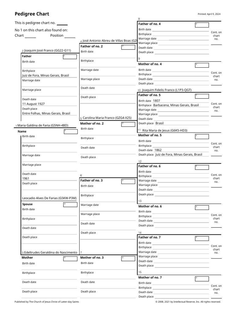 FamilySearch 20240409 203521 | PDF | Marriage, Unions And Partnerships ...