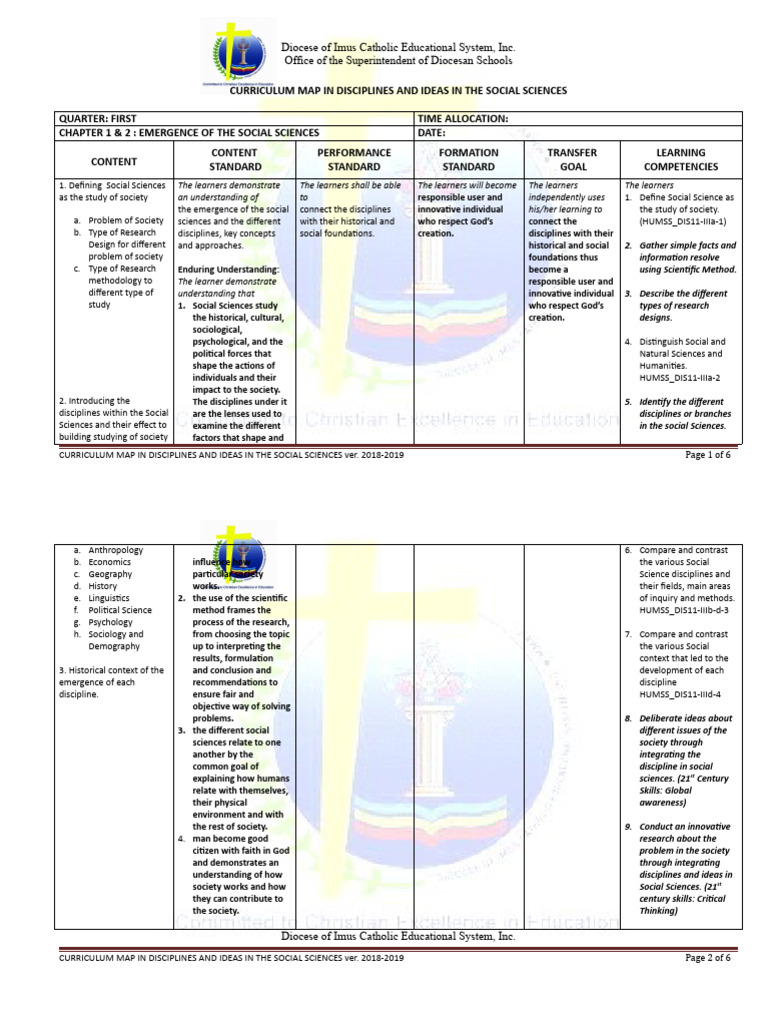 Social Sciences Curriculum Map Overview | PDF | Social Sciences | Science