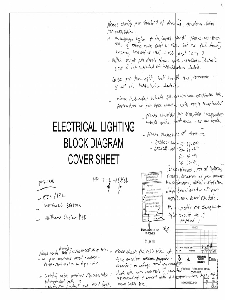 BKDD02-ME-3D-36-004 Rev.A_Code 3 Electrical Lighting Block Diagram (34 Sheets) | PDF