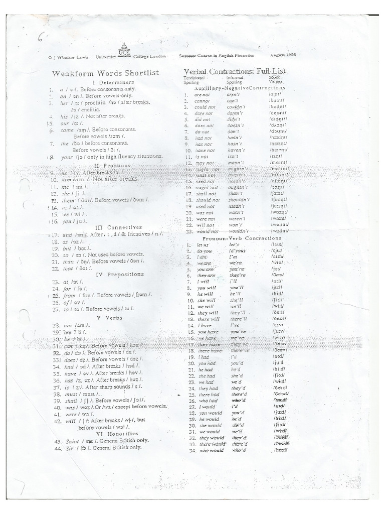 Contracted Forms | PDF