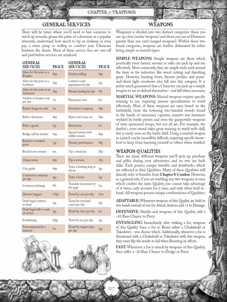 Zweihander - Qualities | PDF | History