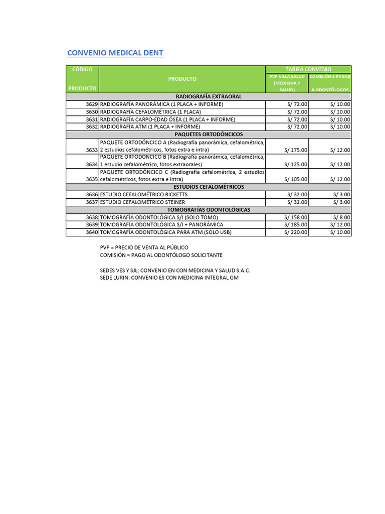 Tarifario Medical Dent y Comisiones VS | PDF | Tecnología