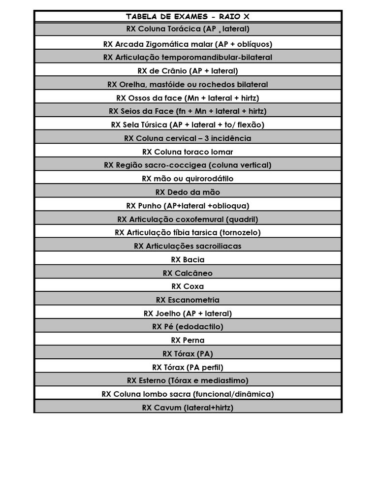 Tabela de Exames | PDF | Coluna vertebral | Membros (anatomia)