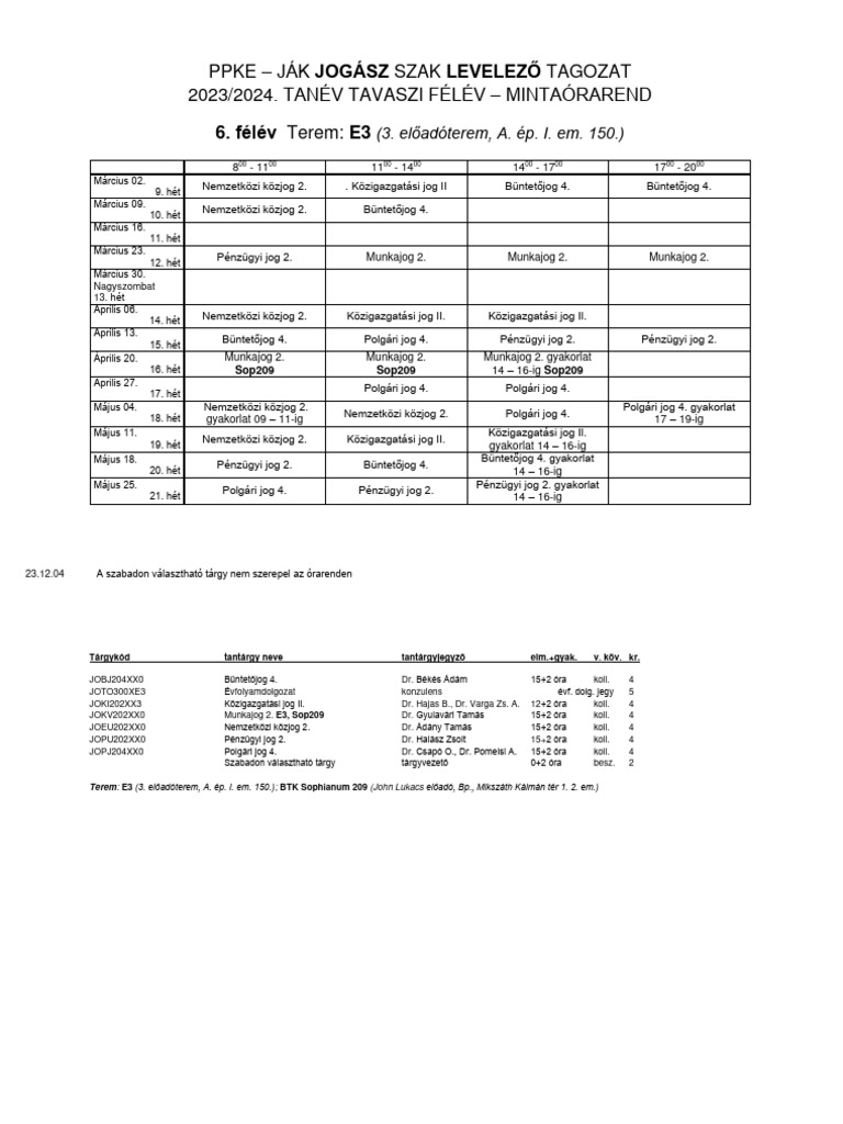 JOLJ-JOG 6 Felev 2023-24-2 | PDF
