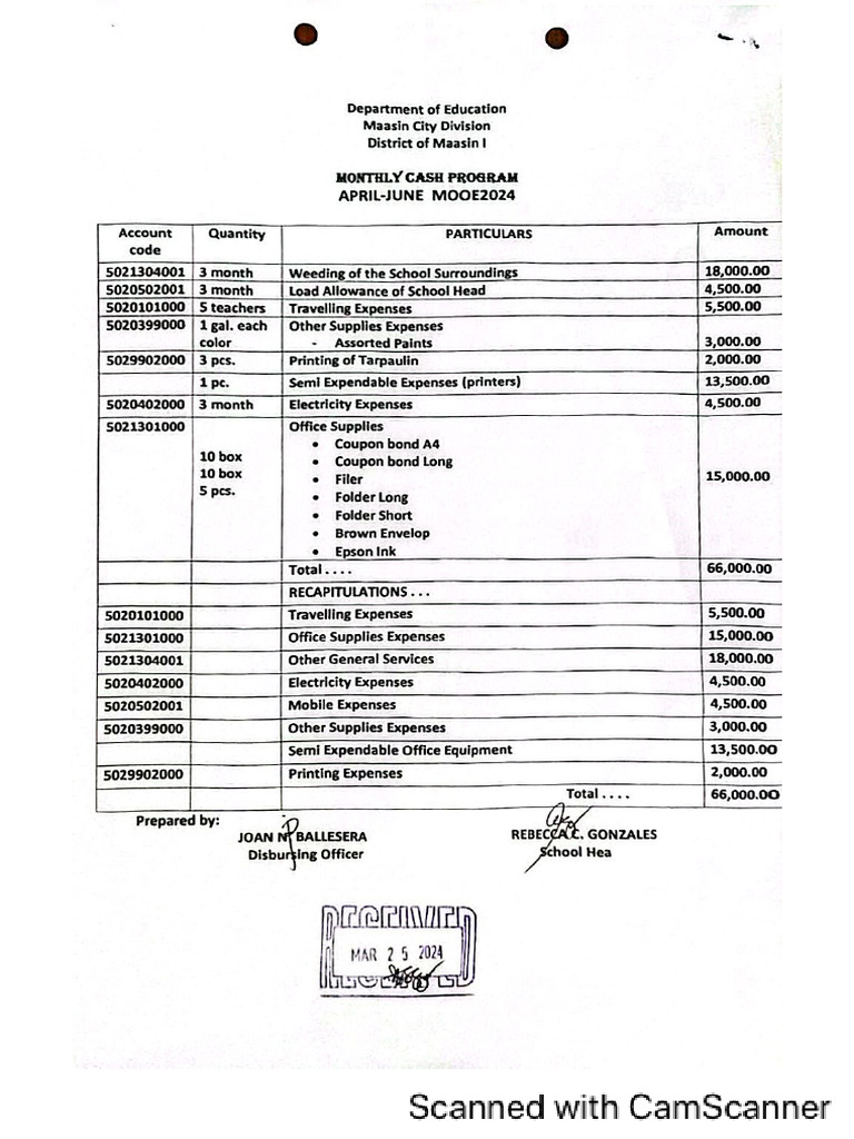 Month Cash Program April-June | PDF