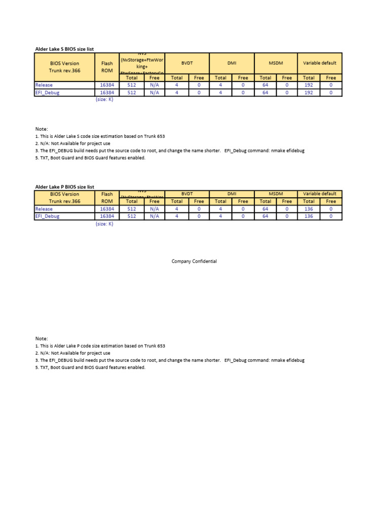 Alder Lake BIOS Size Specifications | PDF | Bios | Computer Science