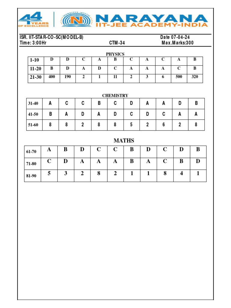 ISR - IIT - STAR CO-SC (MODEL-B) - Jee-Main - CTM-34 - KEY&SOL | PDF ...
