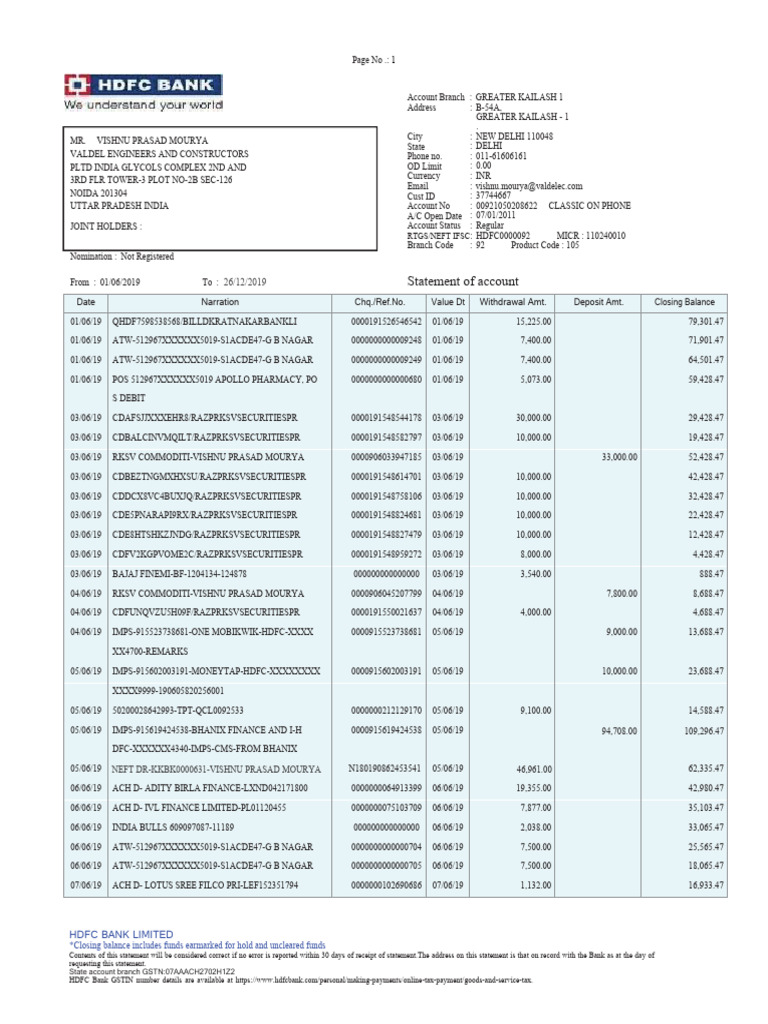 Salary Account Statement 6 Months PDF | PDF | Business | Banking