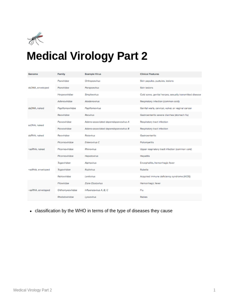 7.2 - Medical Virology Part 2 | PDF | Hepatitis B | Influenza
