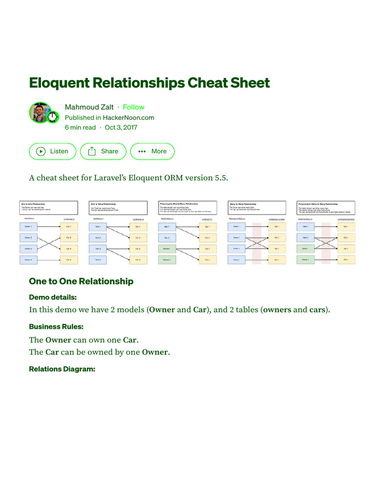 11.eloquent Relationships Cheat Sheet - by Mahmoud Zalt - HackerNoon - Com - Medium | PDF ...