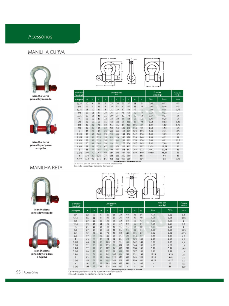Manilhas - Tabela de Carga | PDF