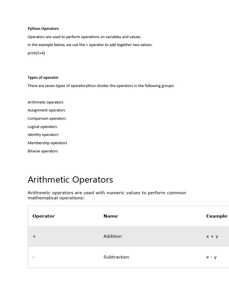 Python Operators | PDF | Arithmetic | Computer Programming Python Operators | PDF | Arithmetic | Computer Programming
