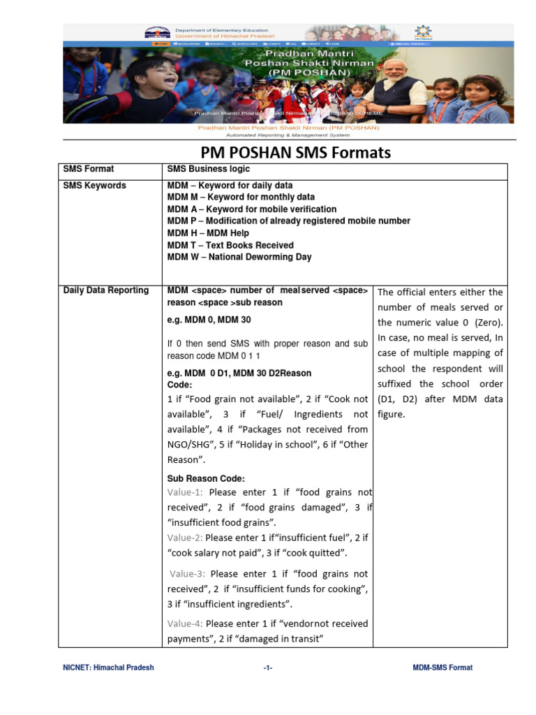 MDM Data Transfer Through SMS Format | PDF | Computer Programming ...