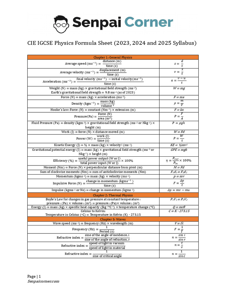 CIE IGCSE Physics Formula Sheet | PDF | Inductor | Transformer CIE IGCSE Physics Formula Sheet | PDF | Inductor | Transformer