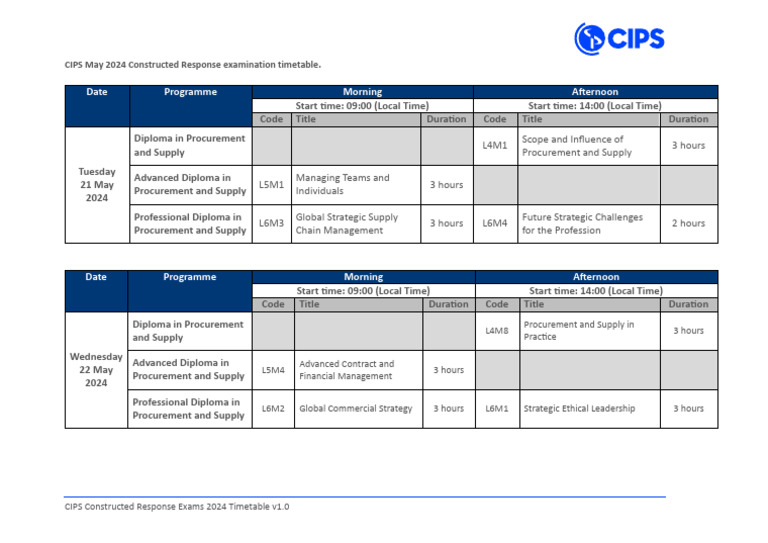 Date Programme Morning Afternoon: CIPS May 2024 Constructed Response ...