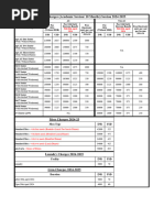 2024-25 Hostel Fee Structure Overview | PDF