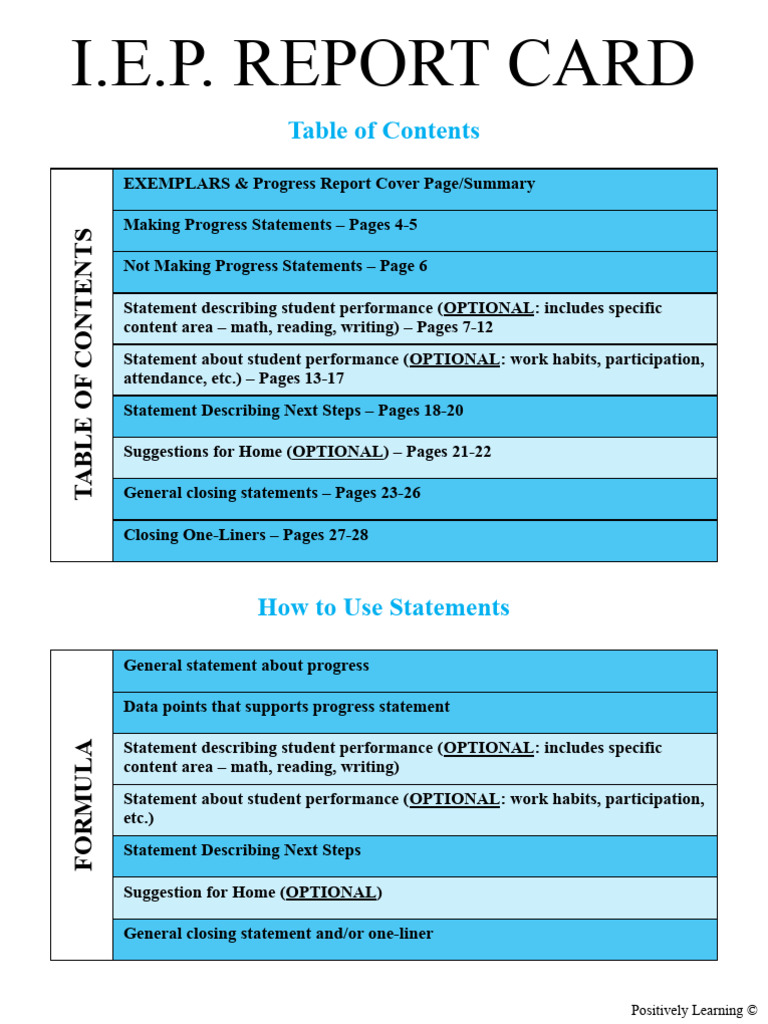 IEP Progress Report Template | PDF | Reading Comprehension ...