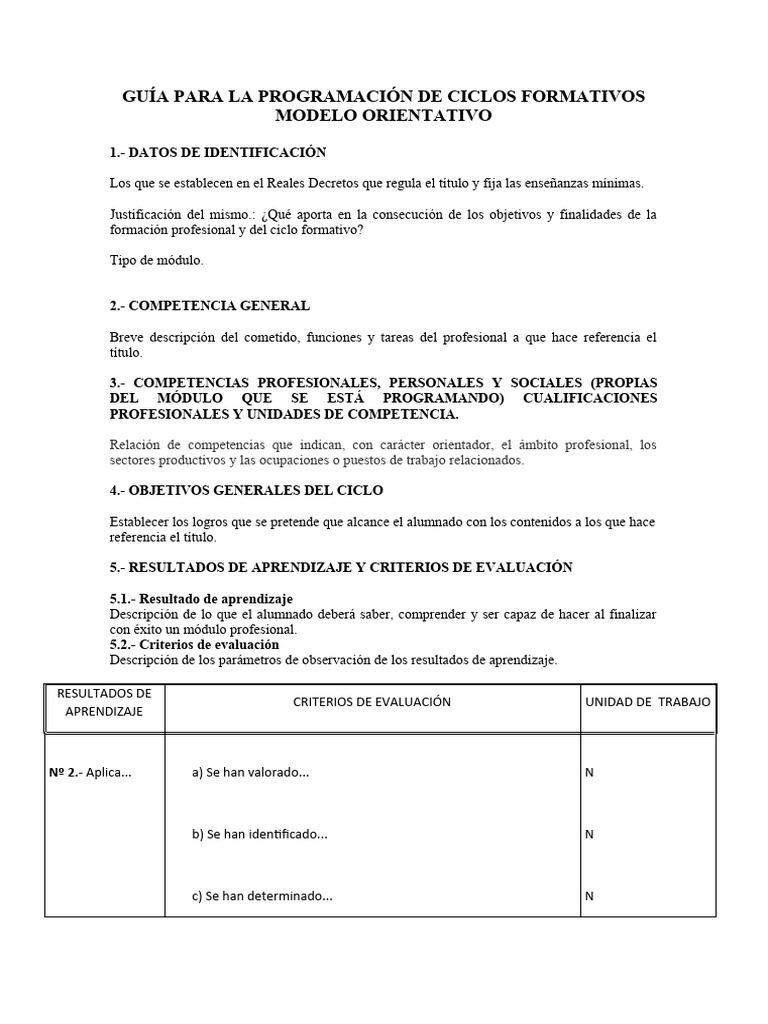 Guía para La Programación de Ciclos Formativos | PDF | Evaluación ...