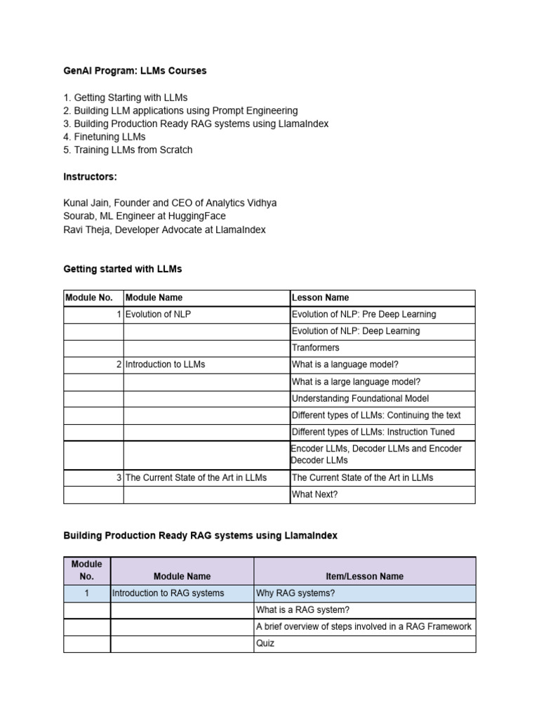 nAI Program - LLMs Curriculum | Download Free PDF | Computer Science | Cognitive Science