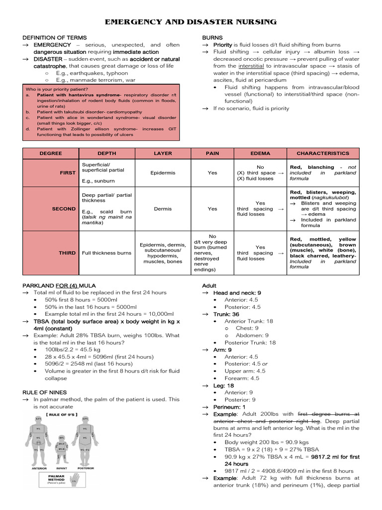 Emergency Nursing Essentials | PDF | Burn | Thorax
