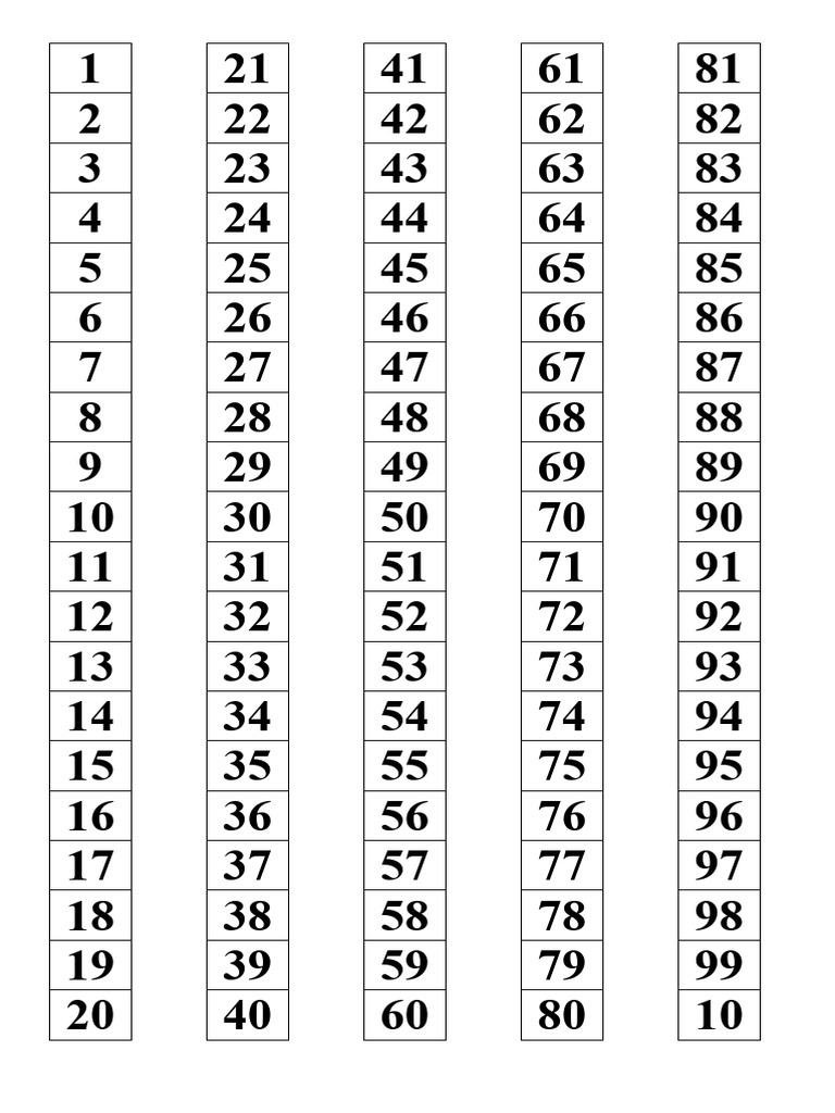Los Numeros de 1 Al 250 | PDF