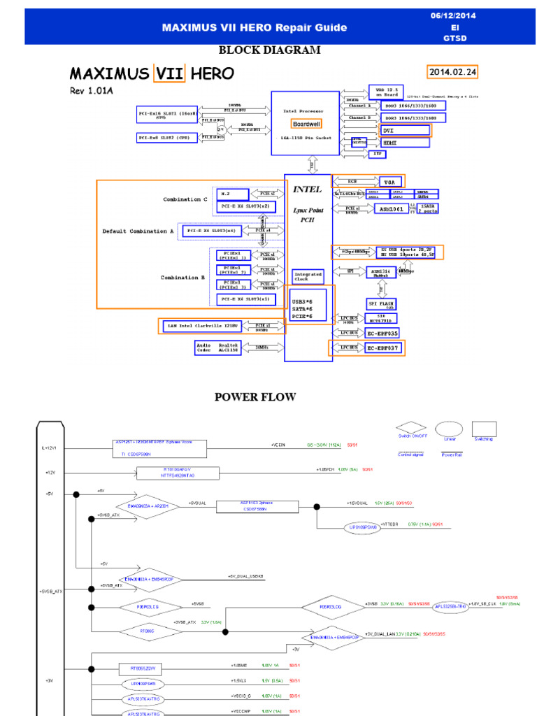Asus Maximus VII Hero Rev 1.01A Repair Guide | PDF | Electrical ...