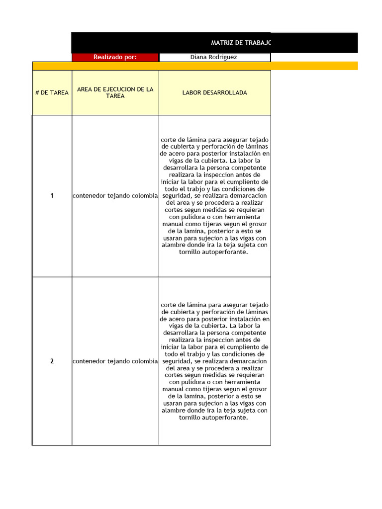 MATRIZ TRABAJO EN CALIENTE Modificado Sin Espacios | PDF | Bombero