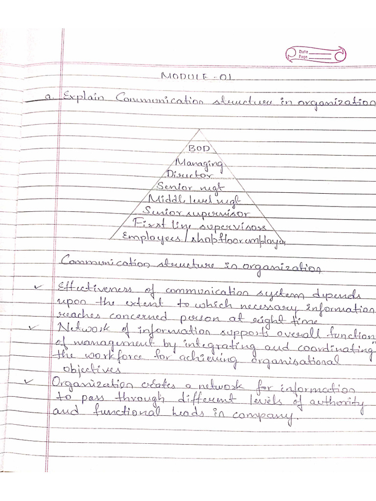 Communication Assignment | PDF