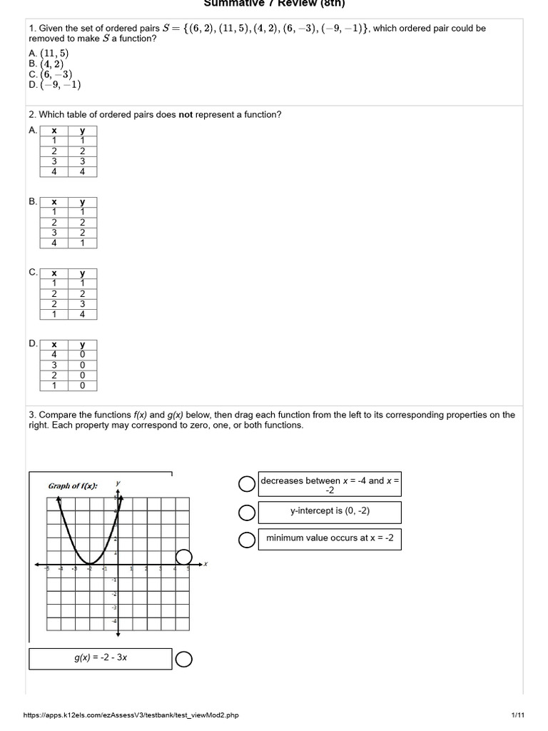 Summative 7 Review (8th and Algebra) | PDF | Function (Mathematics) | Derivative