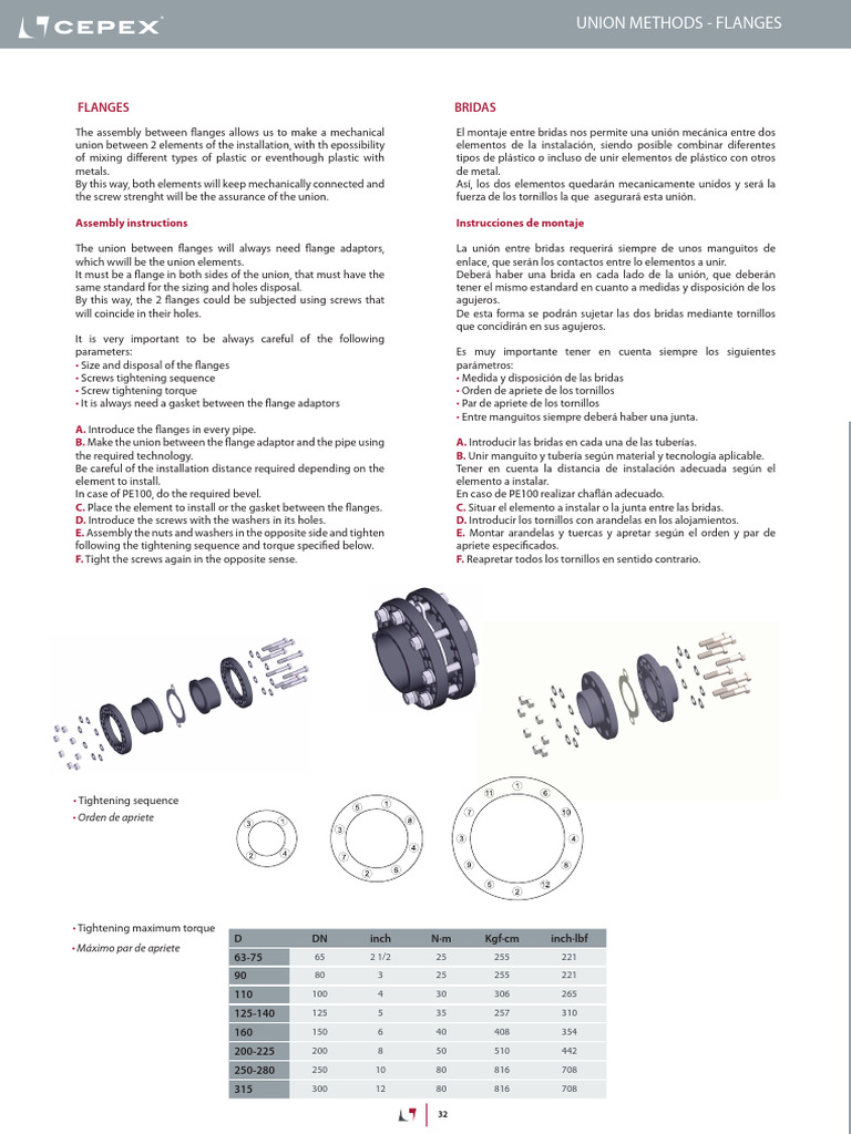Flange Installation | PDF