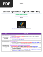 Landmark Supreme Court Judgments 2025 | PDF | Judiciaries | Justice