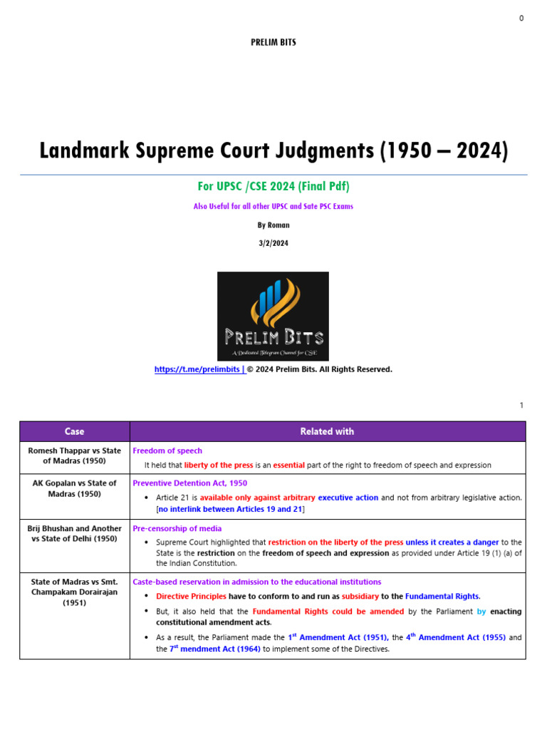 Landmark Supreme Court Cases for UPSC | PDF | Standing (Law) | Supreme ...