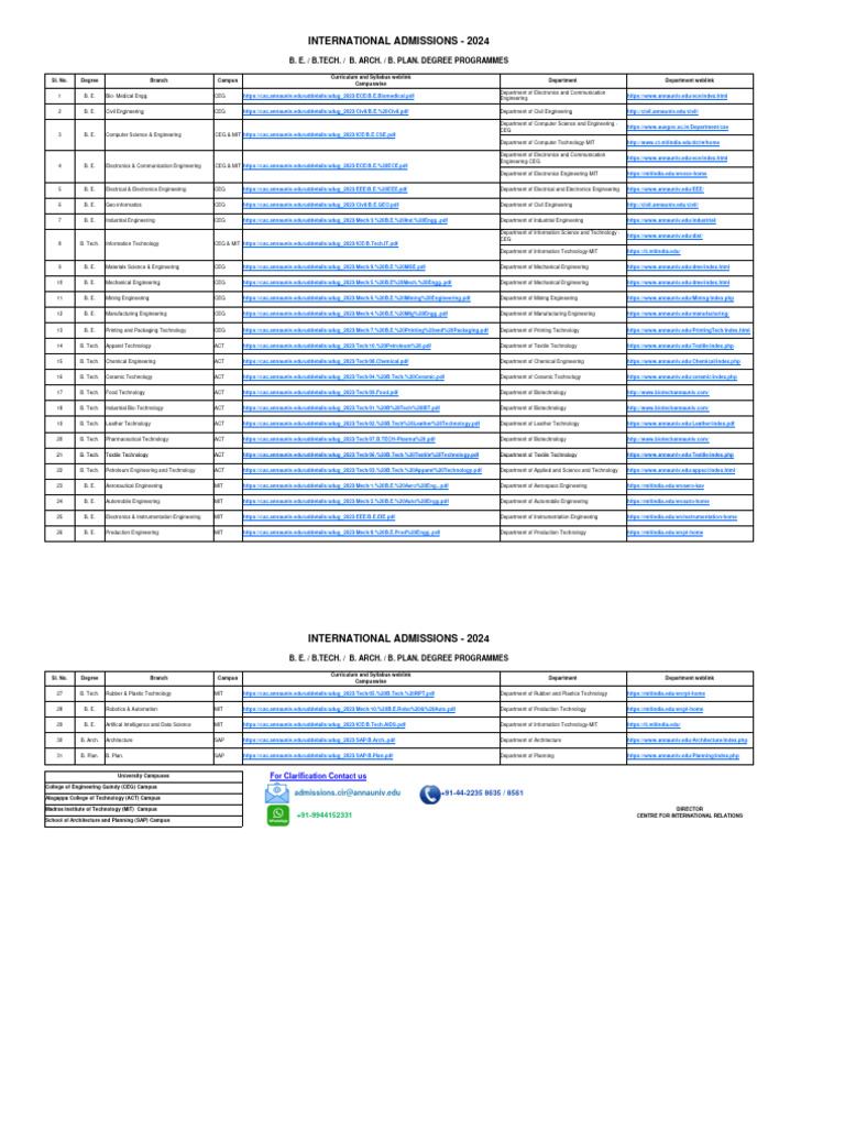 International Admissions 2024 | PDF | Engineering | Electrical Engineering