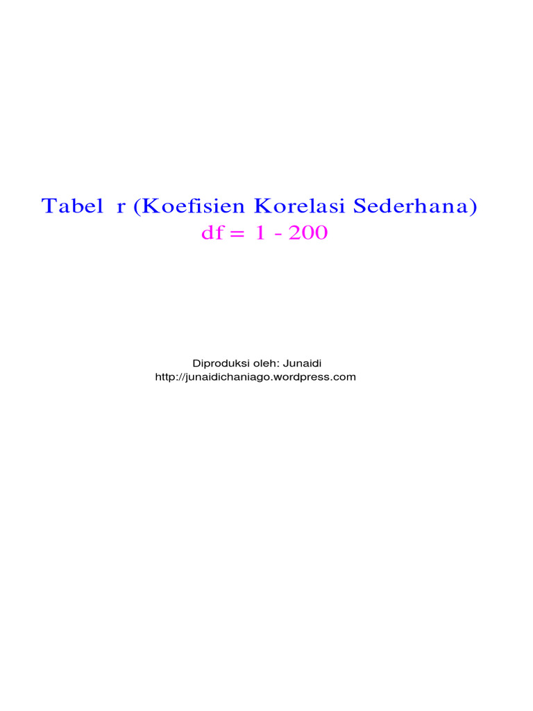 Tabel R | PDF