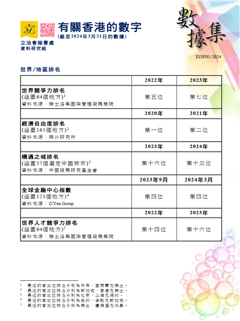 ISSF01 2024 20240403 TC | PDF