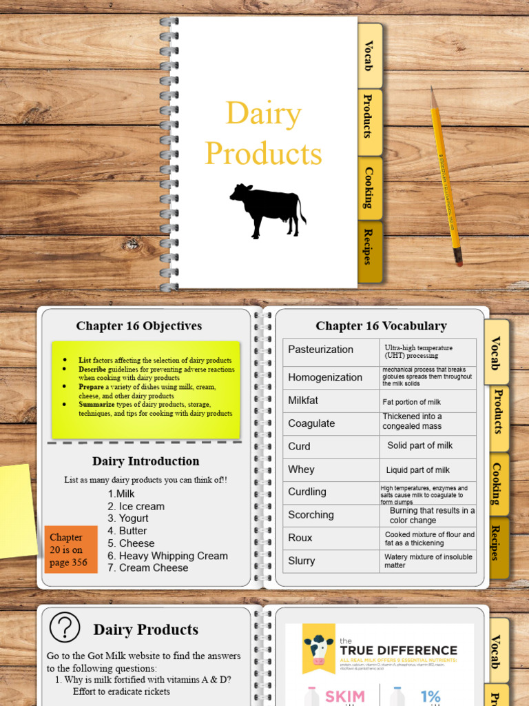 Discovering Foods Dairy Unit Notes | PDF | Milk | Cheese