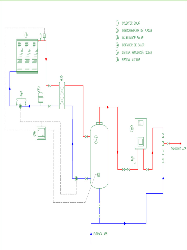 Esquema Acs Layout3 | PDF