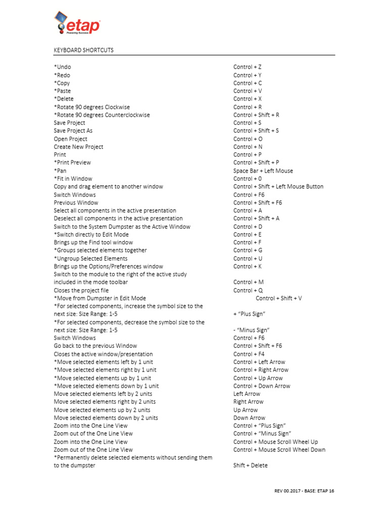 Etap Keyboard Shortcuts | Download Free PDF | Human–Computer Interaction | System Software
