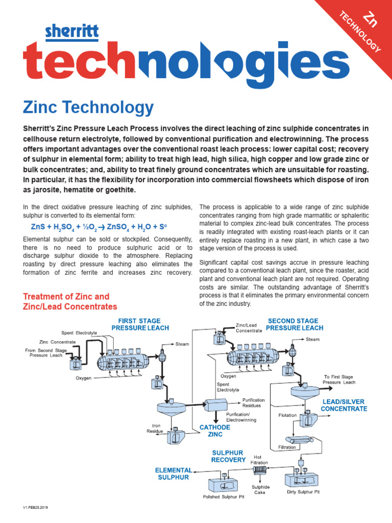 Sherritt Technologies ZPL Technology | PDF | Zinc | Materials