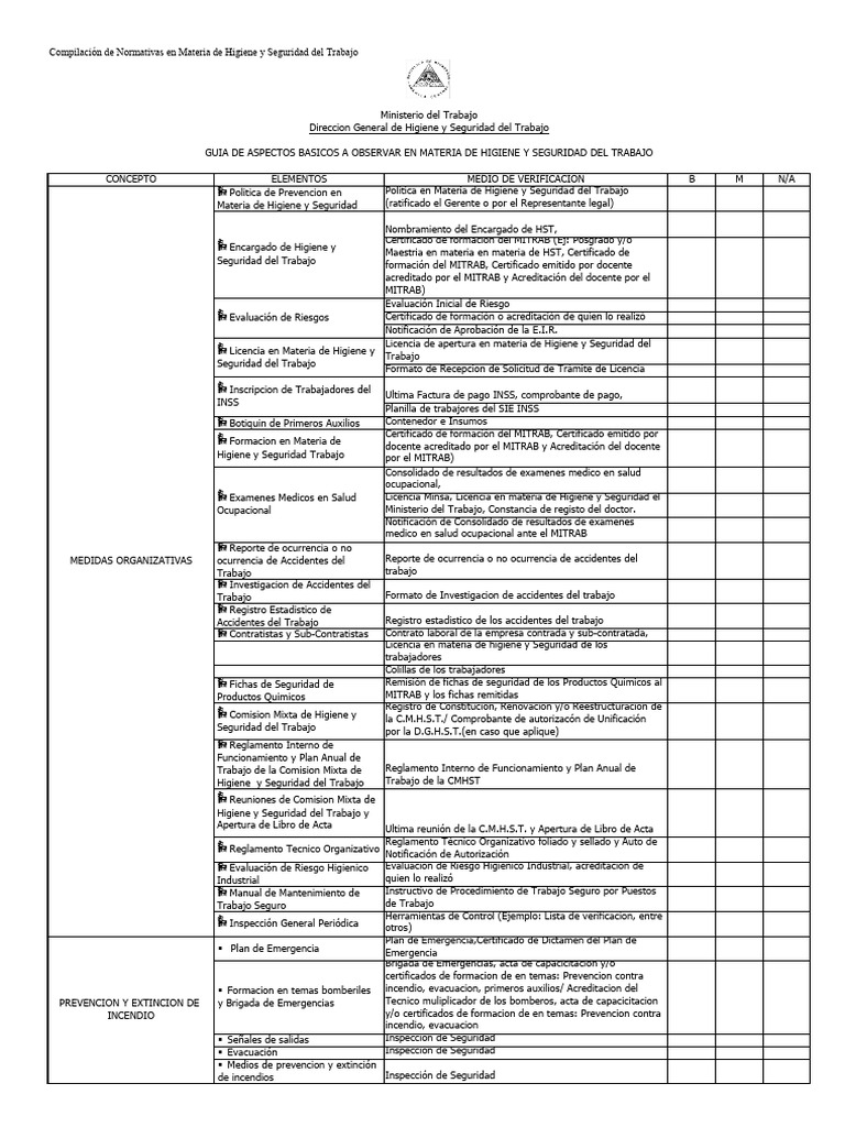 Guia Basica de Aspectos HST | PDF