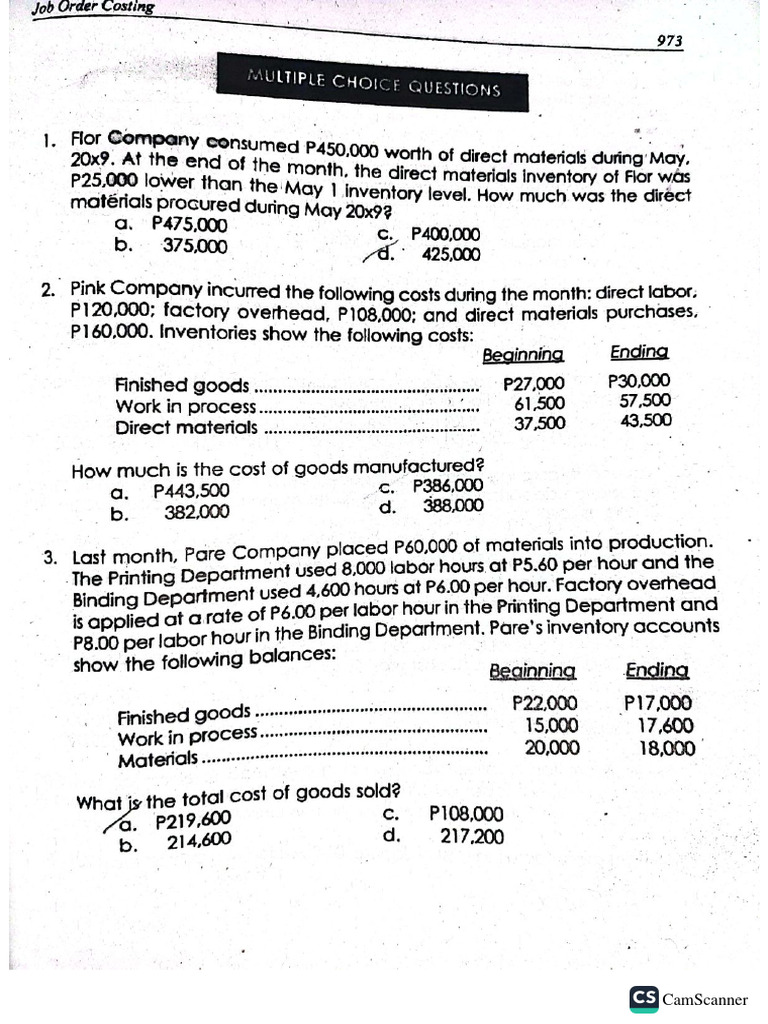 Afar Dayag 2023 Overview | PDF