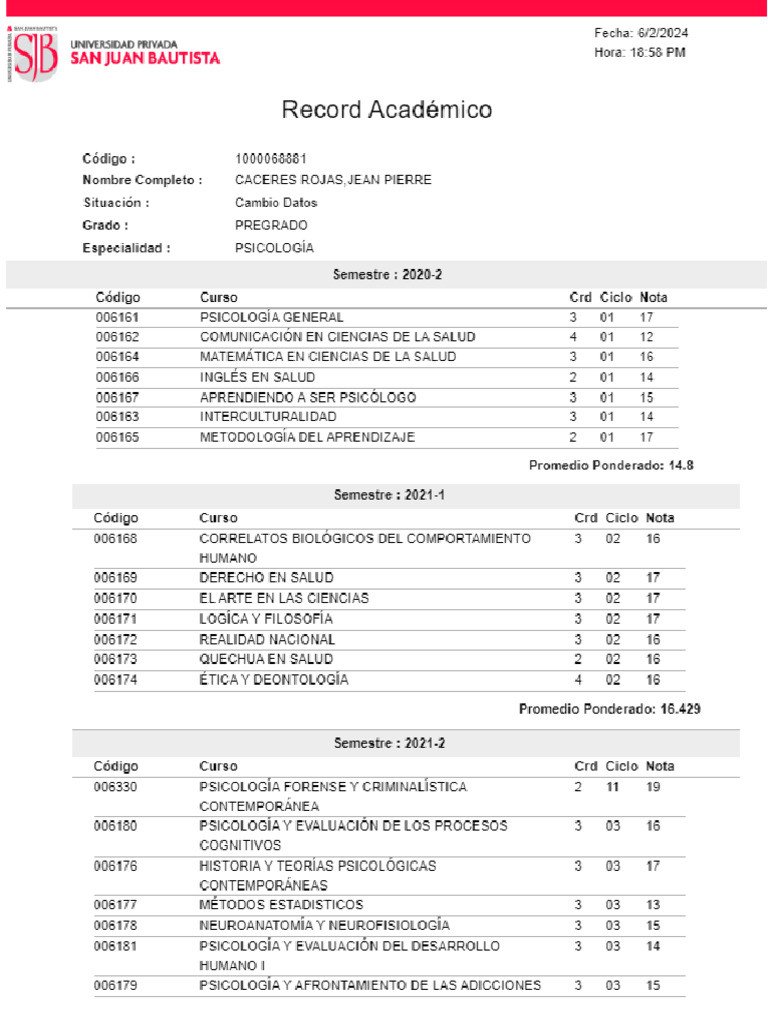 Nota Academica | PDF