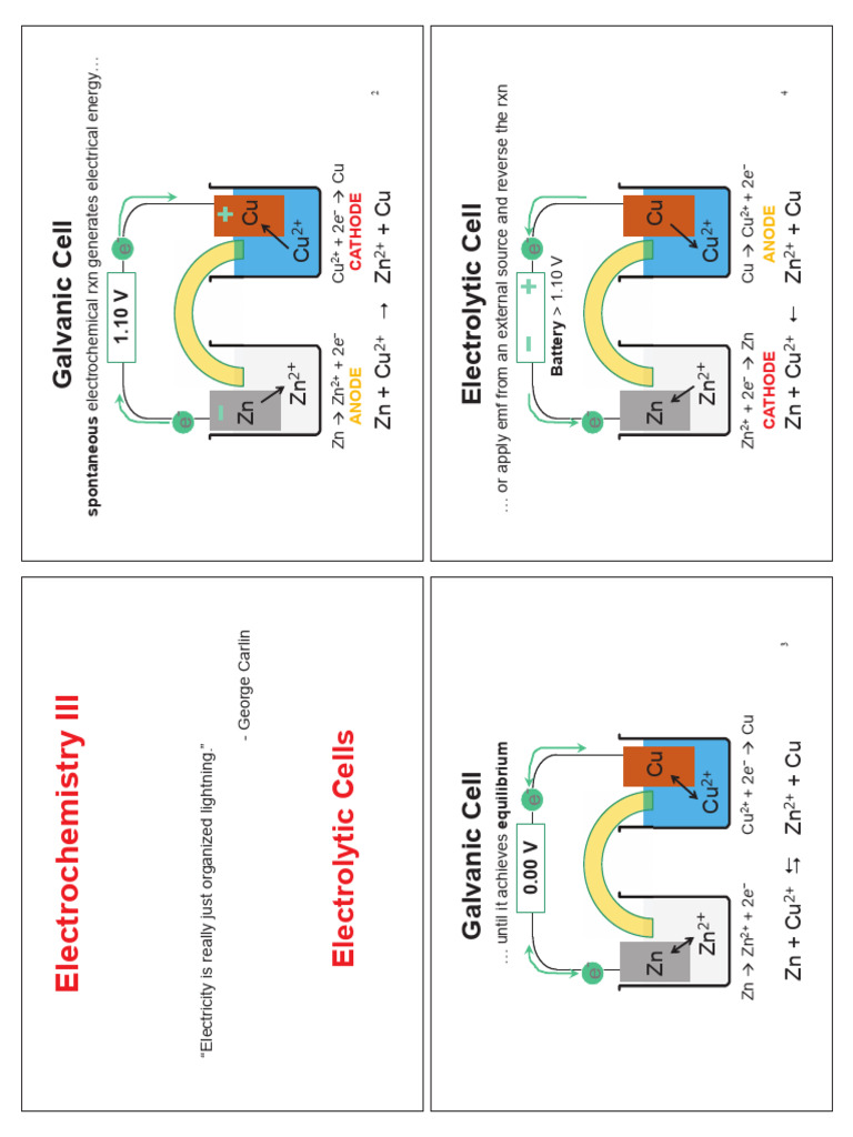 Electrolytic vs Galvanic Cells Explained | PDF | Electrochemistry ...
