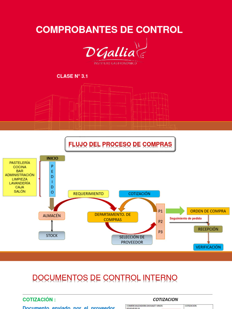 Documentos de Control Interno en Compras | PDF | Impuestos | Pagos