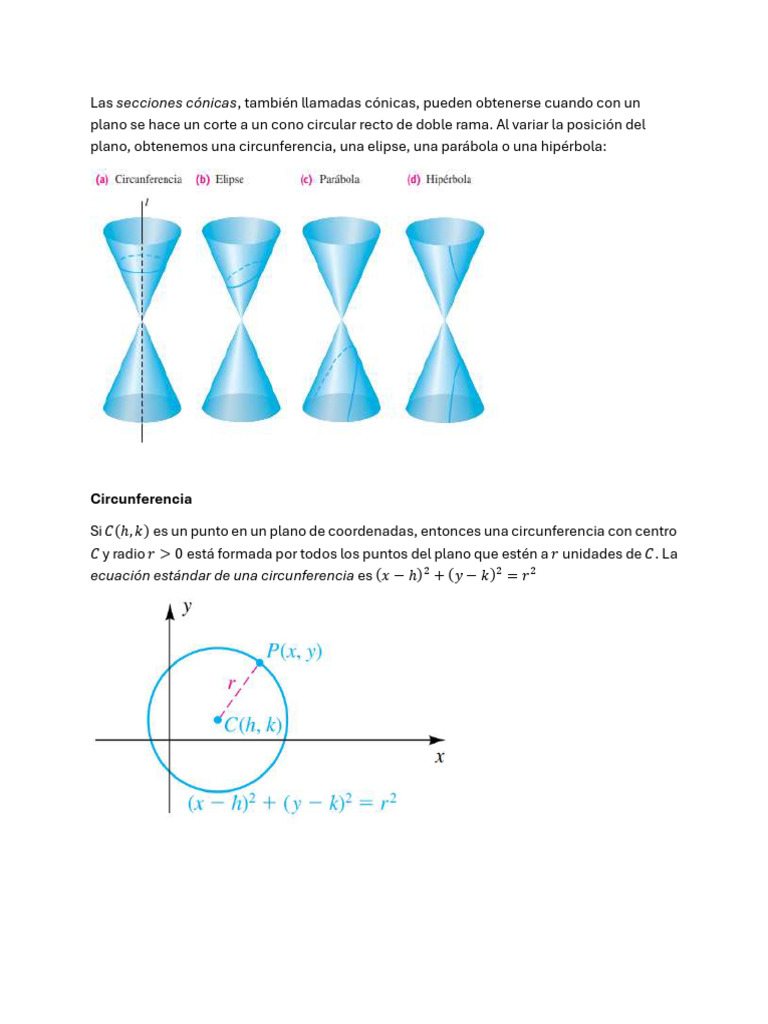 Elipses e Hiperboles | PDF | Elipse | Geometría del plano euclidiano