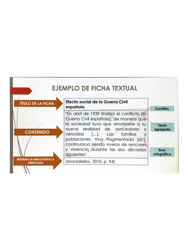Material Adicional Ejem Ficha Textual Fichas Textuales Las Fichas ...