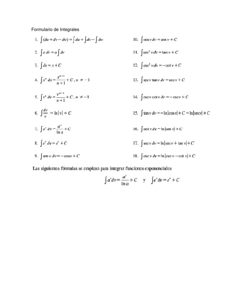 Formulario Calculo Integral | PDF | Teaching Methods & Materials