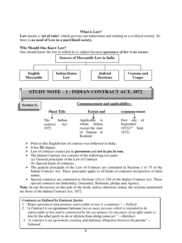 Indian Contract Act 1872 Summary | PDF | Offer And Acceptance | Guarantee