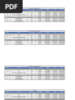 MPTC Range Manual Version 1a | PDF | Handgun | Shotgun